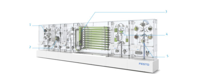 BionicCellFactory: Wie mit Automatisierungstechnik Algen zu Klimarettern werden